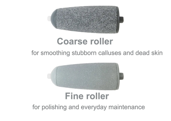 Coarse & Fine Roller - Bitrontix™